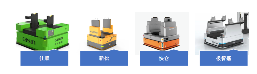 【罗戈网】 锂电行业AGV/AMR应用现状及竞争态势分析